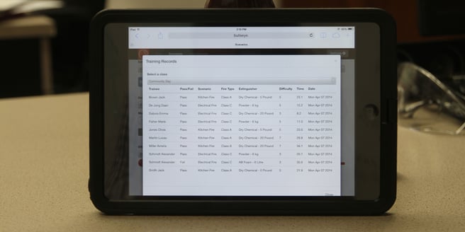 Digital Fire Extinguisher Trainer | BullsEye Digital Fire Simulation